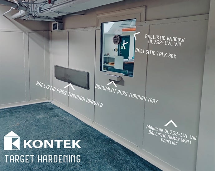 Target Hardening | Hardening The Target | Kontek Industries